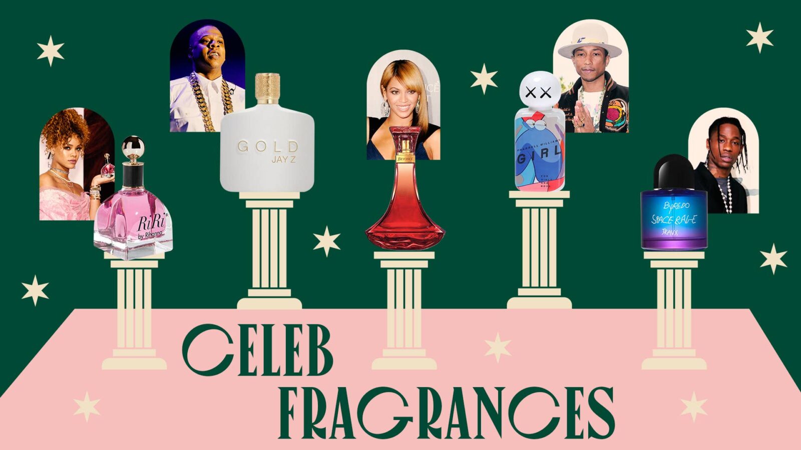 Celebrity Perfumes: Celebrity Perfumes: A Closer Look at the Fragrances ...